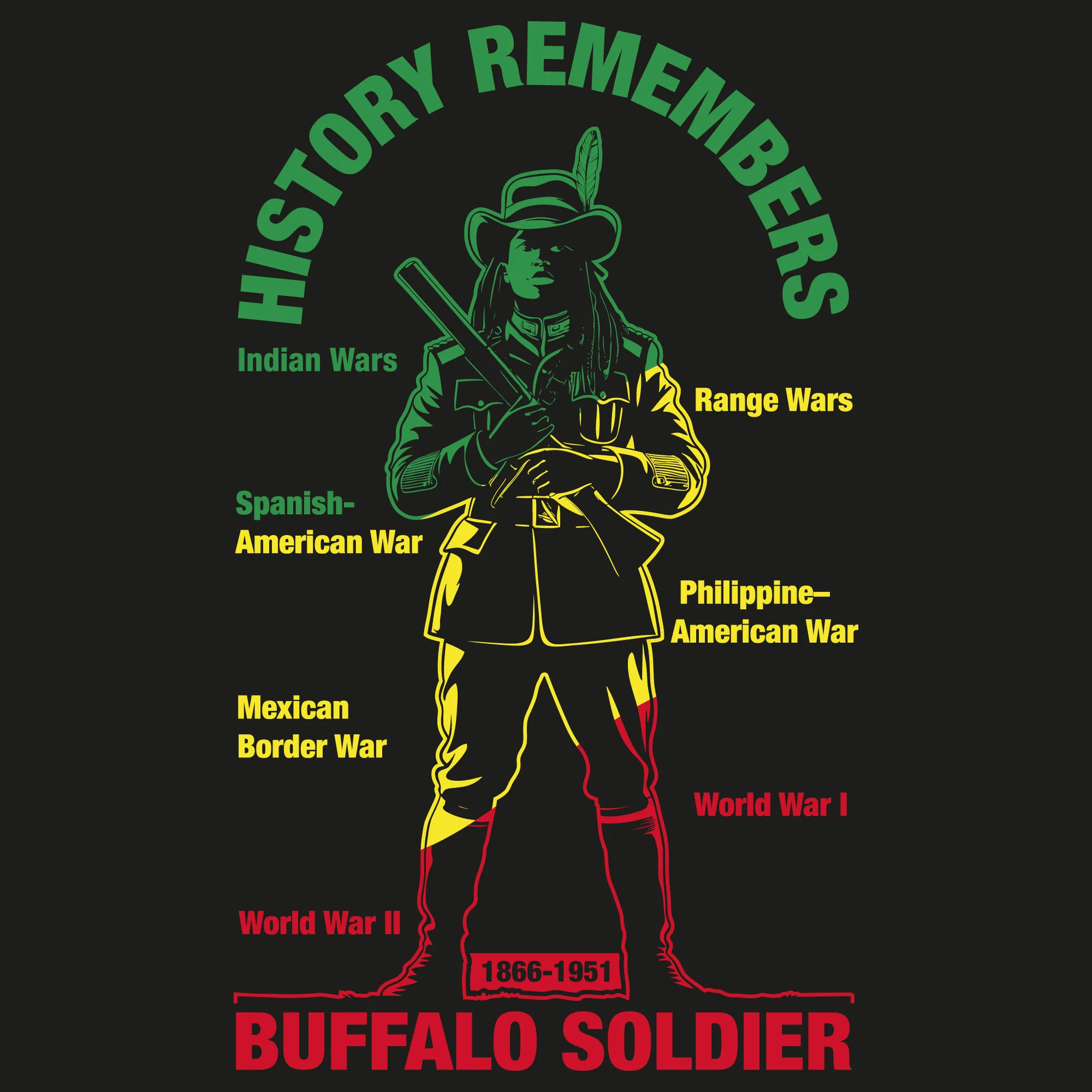 Buffalo Soldier T-Shirt: A Historical Tribute - JTAI Creative